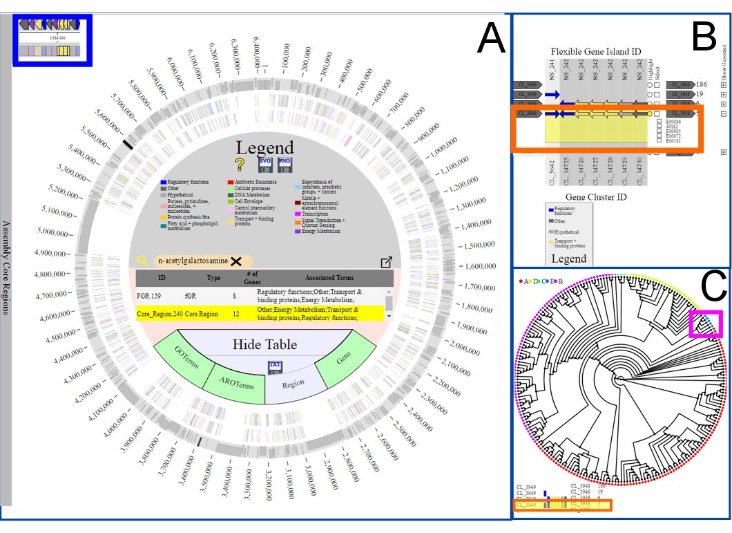 PanACEA | J. Craig Venter Institute
